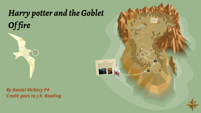 Harry Potter 4 Book Report By Daniel McGary harry-potter-4-book-report-by-daniel-mcgary
