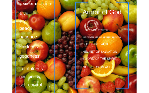 fruit of the spirit/ armor of God by Caleb Cummins on Prezi