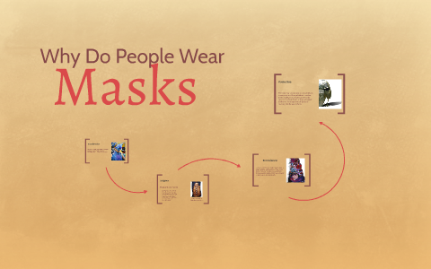 Masks Lesson Plan by Ashlee Gordon on Prezi