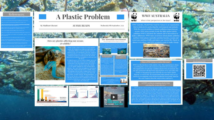 Geo Assignment by madison gleeson on Prezi