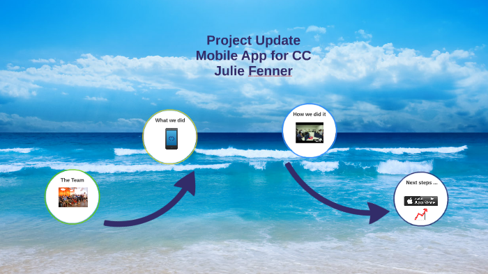 Project Update by Julie Fenner on Prezi