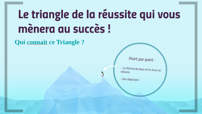 Le triangle de la réussite qui mène au succès ! by Grégory Houtain on Prezi