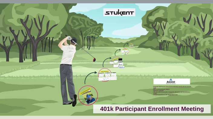 401k Presentation by Brad Christensen on Prezi