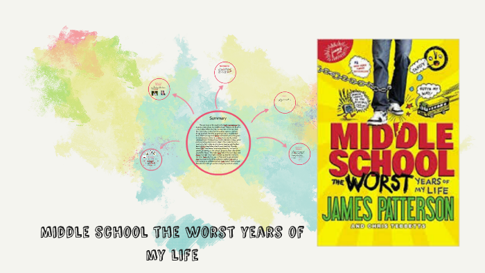 Middle School The Worst Years Of My Life Summary