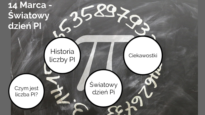 Liczba PI by Prezentacja Multimedialna on Prezi