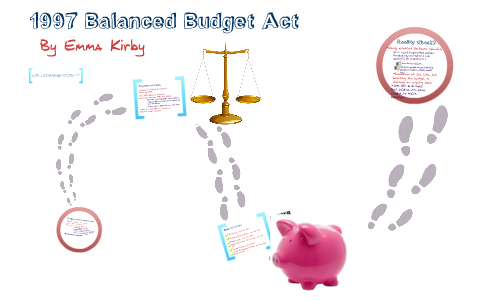 1997 Balanced Budget Act by Emma Kirby on Prezi