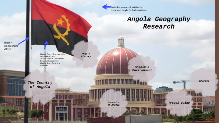 Angola Presentation by Devin Moody on Prezi