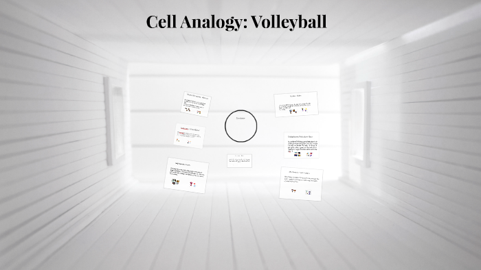 Cell Analogy: Volleyball by tele tuitupou kutu on Prezi