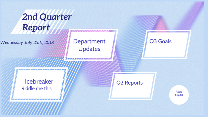2nd Quarter Report by Maria Aukward on Prezi