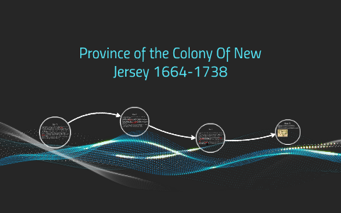 Colony Of New Jersey by Stephen Wells on Prezi