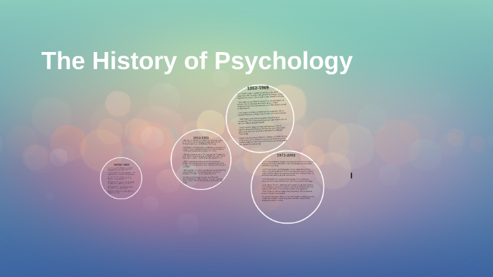 The History of Psychology by Zoe Fleury on Prezi