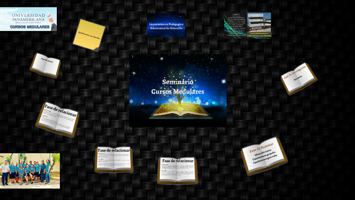 SEMINARIO CURSOS MEDULARES 2017 by erwin marquez on Prezi SEMINARIO CURSOS MEDULARES 2017 by erwin marquez on Prezi