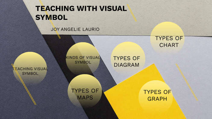 TEACHING WITH VISUAL SYMBLE by Joy Laurio on Prezi