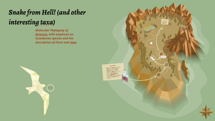 Snakes from Hell by Jojo Zamor