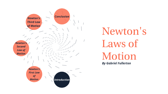 Newton's Laws Choice Project by GABRIEL FULLERTON on Prezi