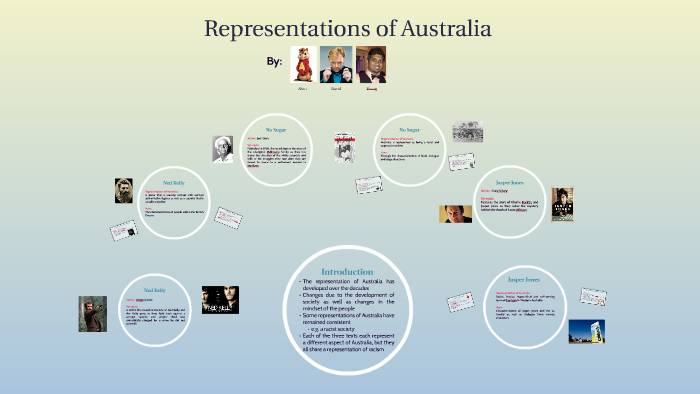 Representations of Australia by Alvin Lucero on Prezi