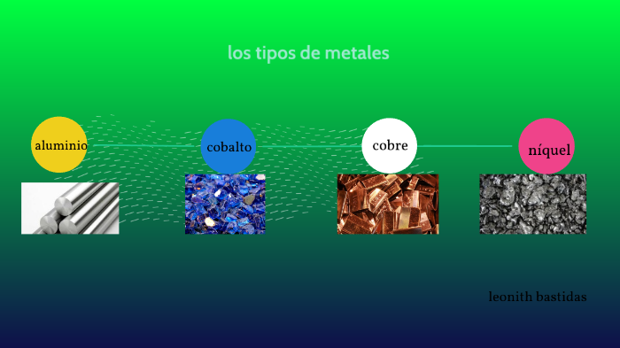 tipos de metales by leonithdejesus bastidassalas on Prezi