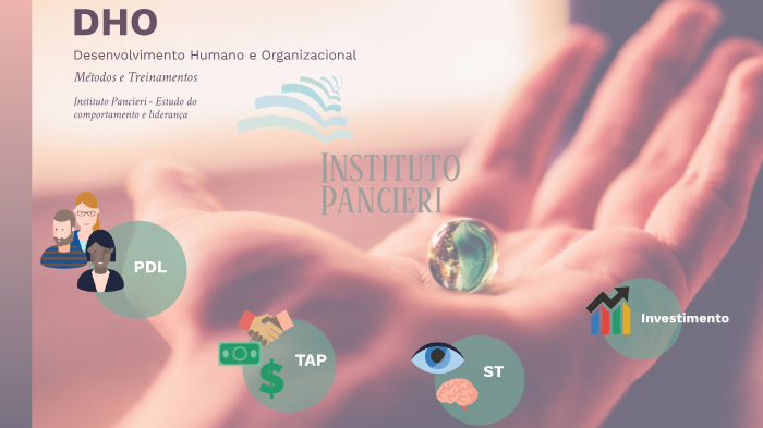 Programa de Desenvolvimento de Equipes by Ana Paula Loreto Pancieri on ...