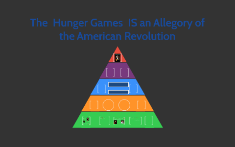 Hunger Games is an allegory END OF STORY!!!! by Jose Sanchez on Prezi