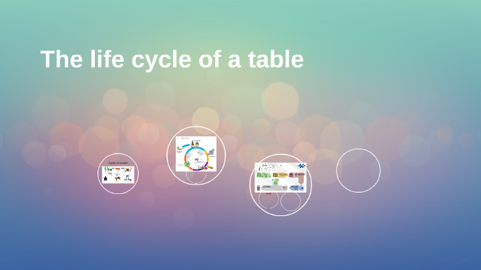 The life cycle of a table by Victor Lauritzen on Prezi