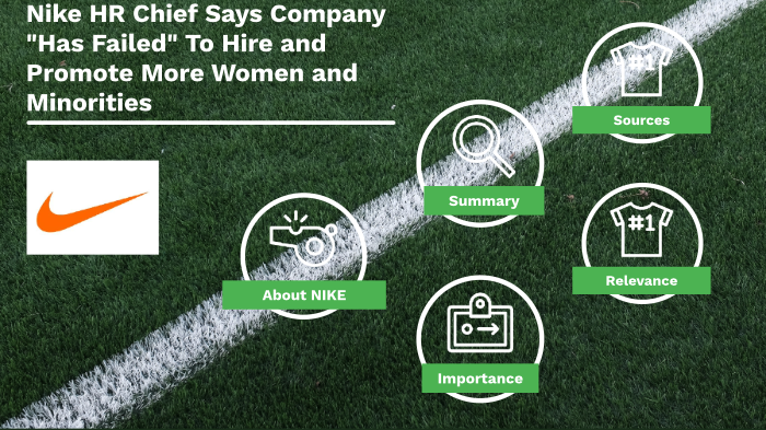 Nike HR by Jennifer Spera on Prezi