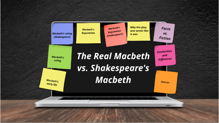 The Real Macbeth by Arthur Gallagher on Prezi