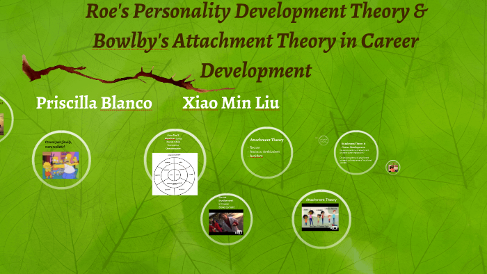 Roe's Personality Development Theory by Priscilla Blanco on Prezi