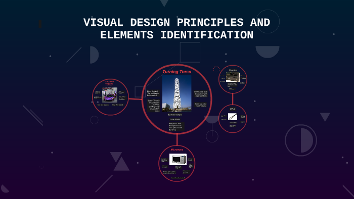 VISUAL DESIGN PRICIPLES AND ELEMENTS INDENTIFICATION by on Prezi