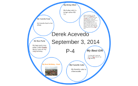 Derek Acevedo by Derek Acevedo on Prezi