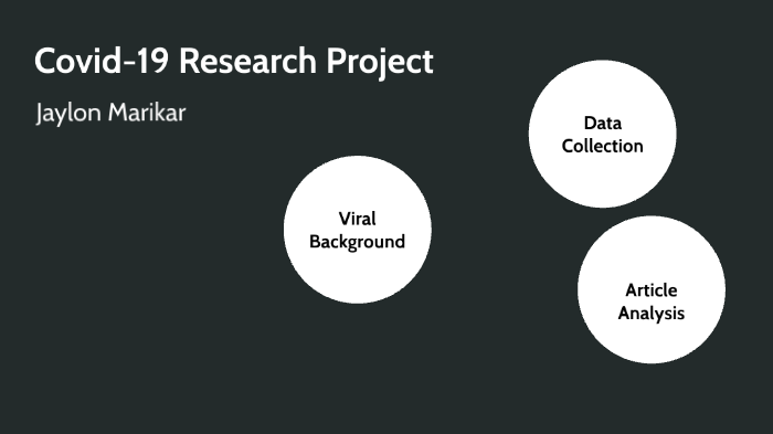 Covid-19 Research Project, Jaylon Marikar by Jaylon Marikar on Prezi