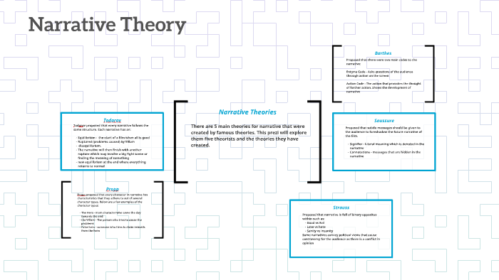 Narrative Theory by Ross Dennison on Prezi