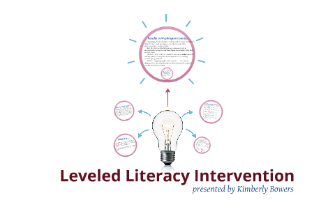 Leveled Literacy Intervention by Kimberly Bowers on Prezi