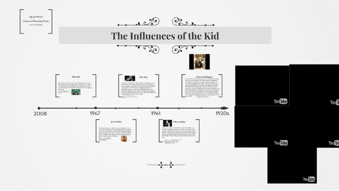 Influences of the Kid by Jaquan Moore on Prezi