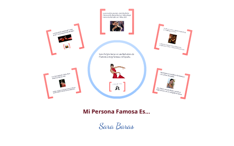 Sara Baras by Haley Perrone on Prezi