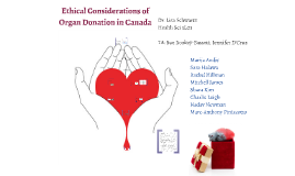 Organ Donation - Bioethics by on Prezi