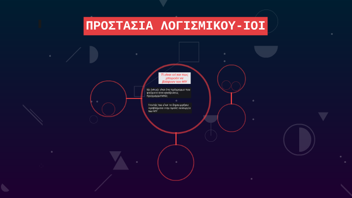 ΠΡΟΣΤΑΣΙΑ ΛΟΓΙΣΜΙΚΟΥ-ΙΟΙ by XRISTINA PAPADOPOULOU on Prezi