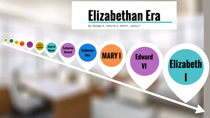 Elizabethan Era Project by Sidharth Kaipparettu on Prezi