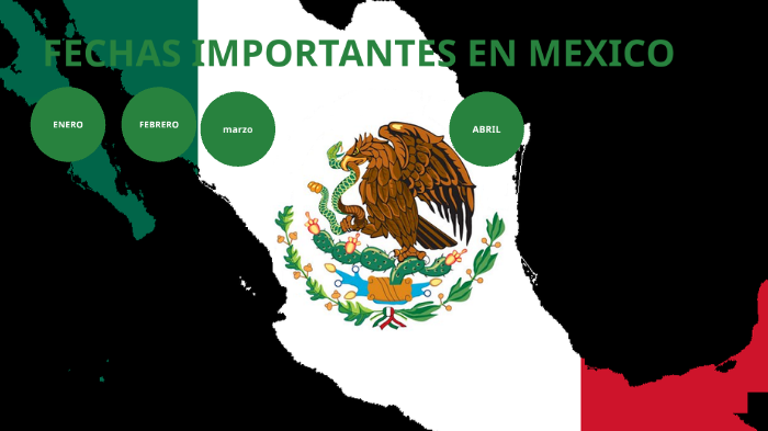 Fechas importantes en mexico by Agus Rom on Prezi