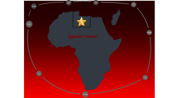egypt by Kate rohlfing on Prezi