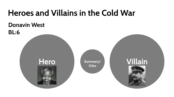 Heroes and Villains Project by DONAVIN WEST on Prezi