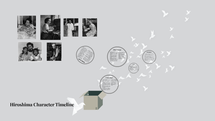 Hiroshima Character Timeline by Dheeraj Boulan on Prezi