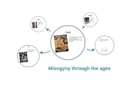 Misogyny through the ages by Morris Prosser on Prezi