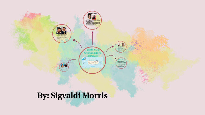 Puerto Rico: Famous actor/actresses by JJ Morris on Prezi