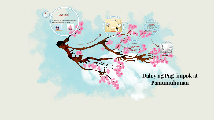 Daloy ng pag-iimpok at pamumuhunan by Pauleene jORDAN on Prezi