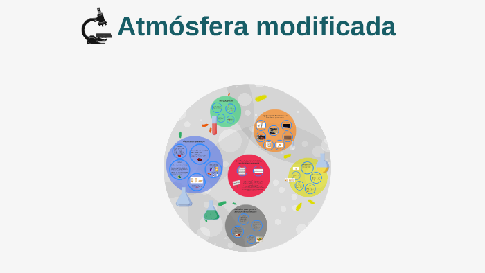 Atmósfera modificada by Vale Moraschetti on Prezi