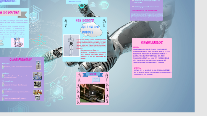 la robotica examen by abigail almanza on Prezi