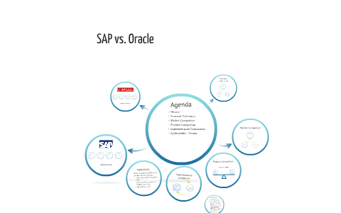 SAP vs. Oracle by Sarah van Hooydonk on Prezi