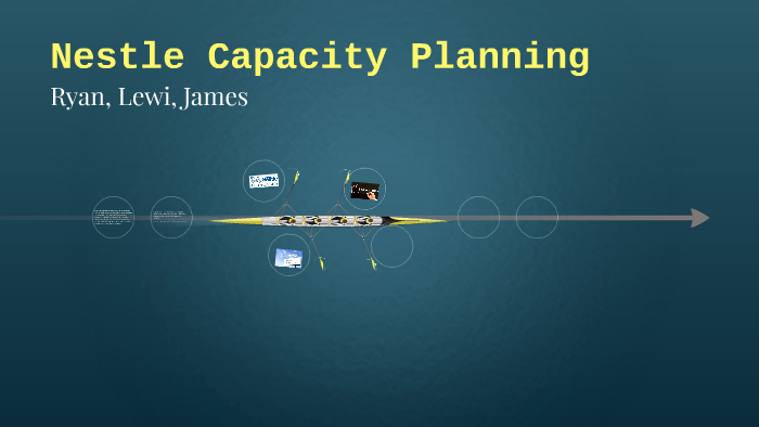 Nestle Capacity Planning by ryan proctor on Prezi