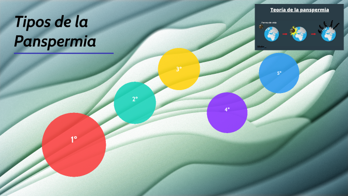 Tipos de panspermia by Sharon Toco on Prezi