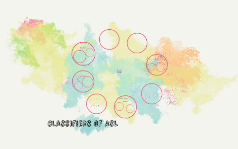 ASL Classifiers by Alex Tranter on Prezi